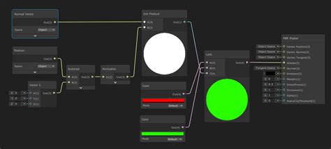 Wrong Shader Graph Slope Calculation On A Spherical Planet Mesh Unity