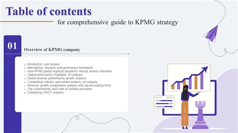 Comprehensive Guide To Kpmg Strategy Table Of Contents Strategy Ss Ppt Sample