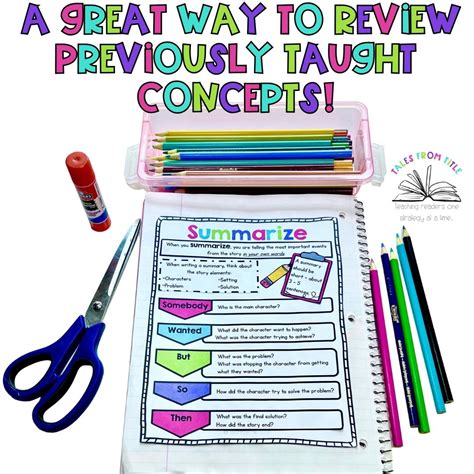 Summarizing Fiction Text Interactive Notebook Pages Made By Teachers