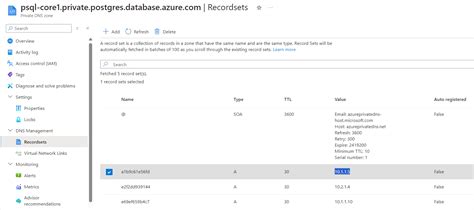 Azure Postgresql Flexible Server Vnet Integration Jasons Blog