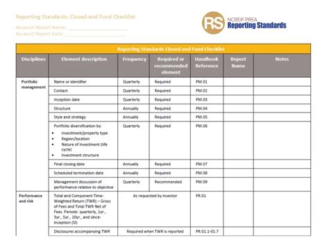 Daniel Lisella Posted On Linkedin