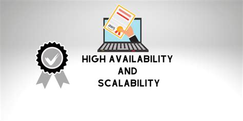 Siddhartha Gaurav On Linkedin Aws Basics Build Highly Available And