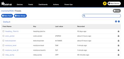 Iot Smart Gardening System Esp8266 Mqtt Adafruit Io Iotedu