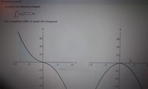 Solved Consider The Following Integral Use A Graphing