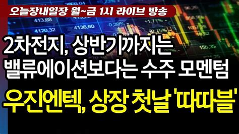 올해 첫 상장 우진엔텍 따따블 직행 주가 더 오를것인가 네이버 Tv