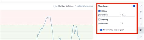 create a new monitor sumo logic docs