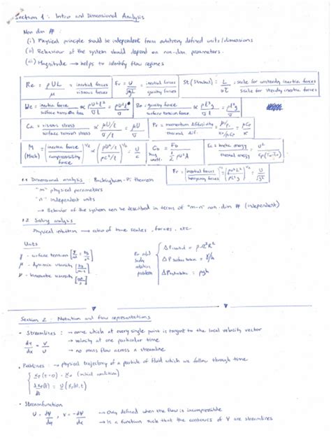 Advanced Fluid Dynamics Notes Pdf