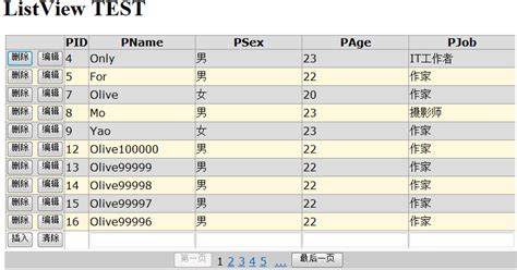 Aspnet常用数据绑定控件优缺点分析总结 馒头什么的最喜欢了 博客园 Aspnet常用数据绑定控件优缺点分析总结 馒头什么的最喜欢了 博客园