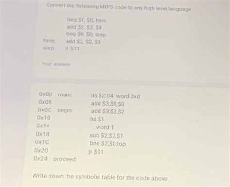 Solved Convert The Following Mips Code To Any High Level