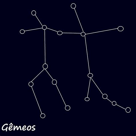 Download Twins Sign Astrology Royalty Free Stock Illustration Image