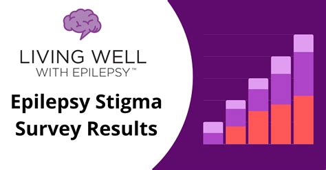 Epilepsy Blog Relay Epilepsy Stigma In Teens And Adults Living Well