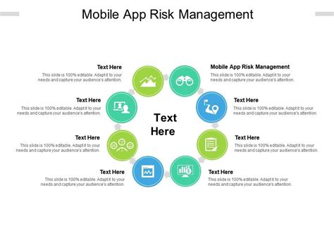 Mobile App Risk Management Ppt Powerpoint Presentation Icon Templates
