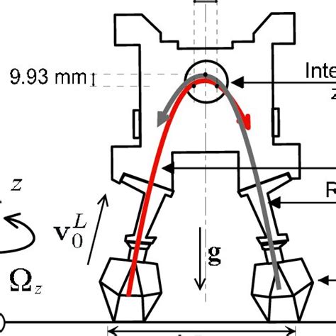 Time Pulsed Ramsey Bordé Atom Interferometer Using Stimulated Raman
