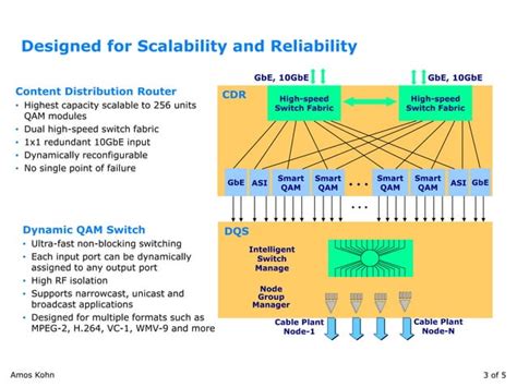 Next Generation Service Edge Platform Amos K Ppt