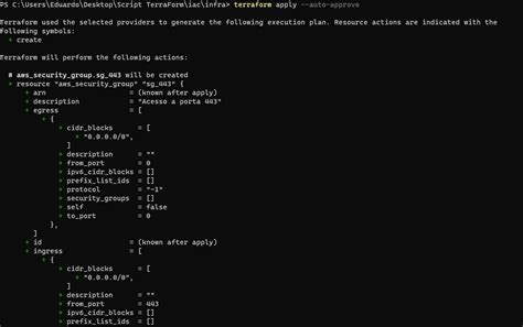 github eduardo cv infra terraform basic aws v2