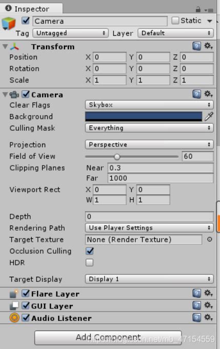 Unity层级unity 层级 Csdn博客