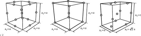 Figure 1 From A Projection Based Reformulation Of The Coincident Site