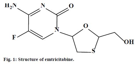 Development And Validation Of A Novel Colorimetric Method For The Estimation Of Emtricitabine In