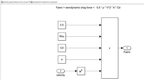 simulink model to calculate vehicle speed from motor torque e