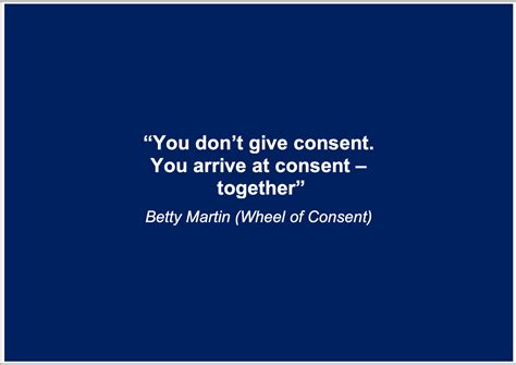 Consent Resources Art Of Consent