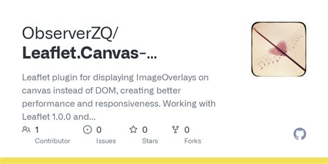 Github Observerzqleafletcanvas Imageoverlays Leaflet Plugin For