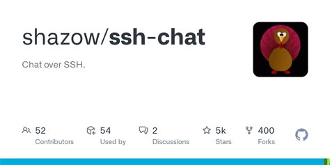 github shazow ssh chat chat over ssh
