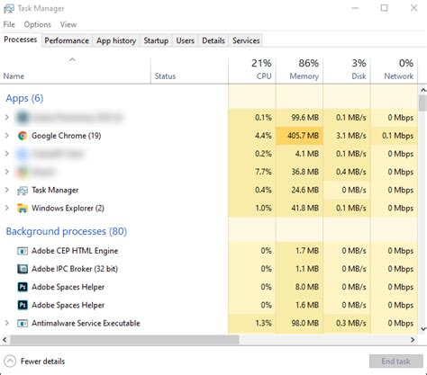 how to run ctrl alt delete on a remote desktop