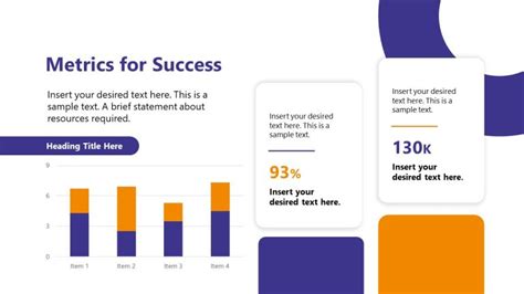 Metrics For Successs Data Chart Slide Slidemodel