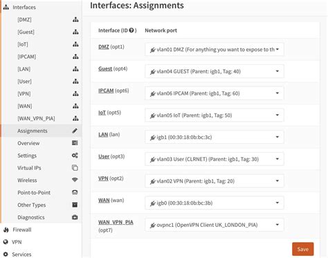 Vlan Issue Rhomenetworking