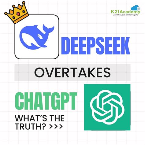 K21academy L Cloud Aiml Genai And Devops Training 🚀 Aspiring To Become