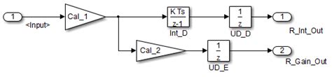 cgsl 0201 redundant unit delay and memory blocks