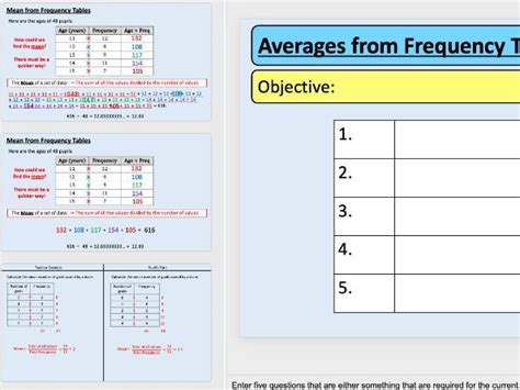 Averages From Frequency Tables Teaching Resources