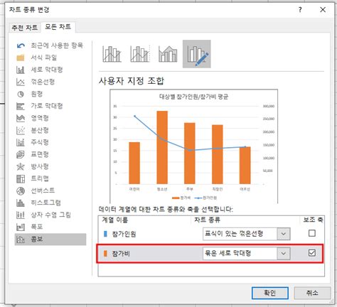 컴활1급 실기 엑셀 기타작업 차트 수정 네이버 블로그