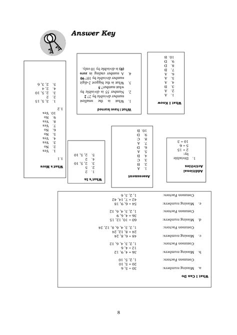 Math 5 Module 1 Divisibility Rules For 2 5 And 10 Grade 5 Modules