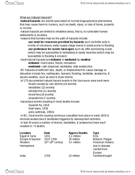 class notes for geog 312 at simon fraser university sfu