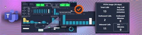 Teams Qer Reports