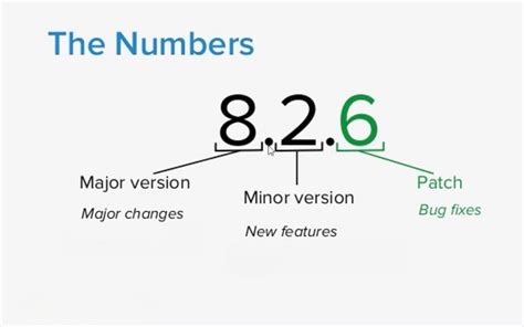 understanding semantic versioning semver in react native package by