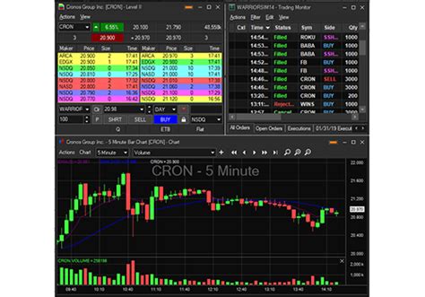 Paper Trading Simulator Master Your Day Trading Skills Warrior Trading