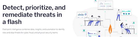 10 Best Cyber Security Audit Companies Of 2024