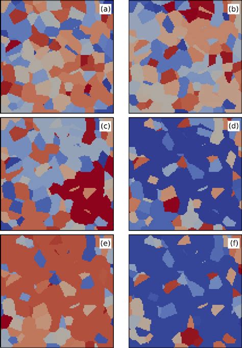 figure 6 from comparison of segmentation of 2d and 3d ebsd measurements