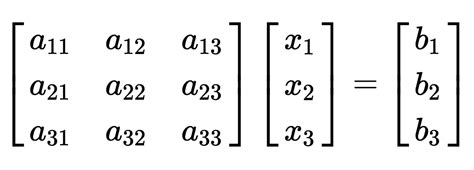 Hlf Blogs Approximate Gaussian Elimination The Aperiodical