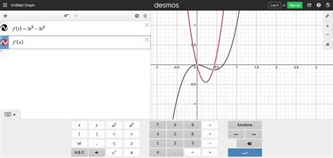 Solved The Graph Of S F T Represents The Position Of An Object Moving