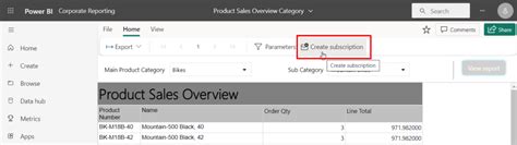 Power Bi Paginated Reports Subscriptions