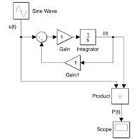 MATLAB And Simulink Lab Class II MATLAB Simulink