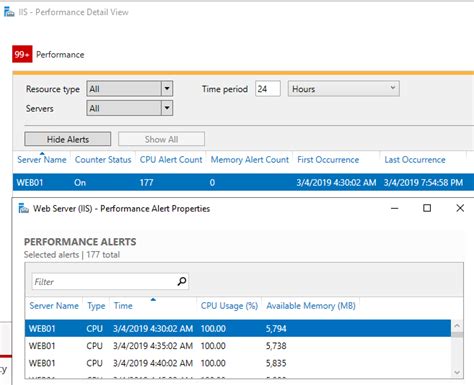 generate automated e mail from performance counter alert it blog