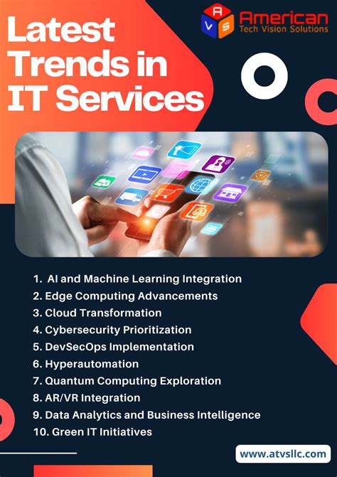 Ai Machinelearning Integration Ai Machinelearning Automating Smarter Efficientsolutions