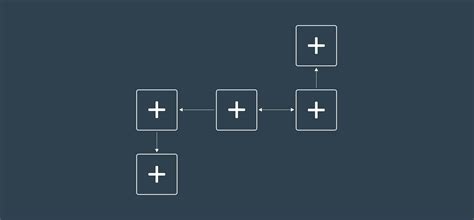 Workflow Diagram What It Is And Why You Need One