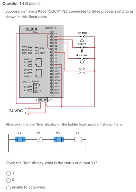 Solved Question 14 3 Points Suppose We Have A Koyo Click