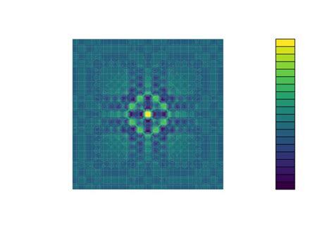 An Image Of A Green And Yellow Flower On A White Background With The