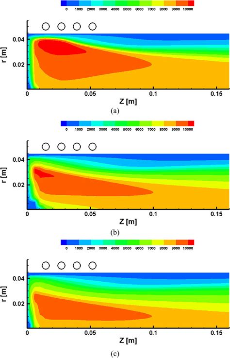 A A Schematic Of An ICP Torch System For Plasma Generation Tests Of Download Scientific